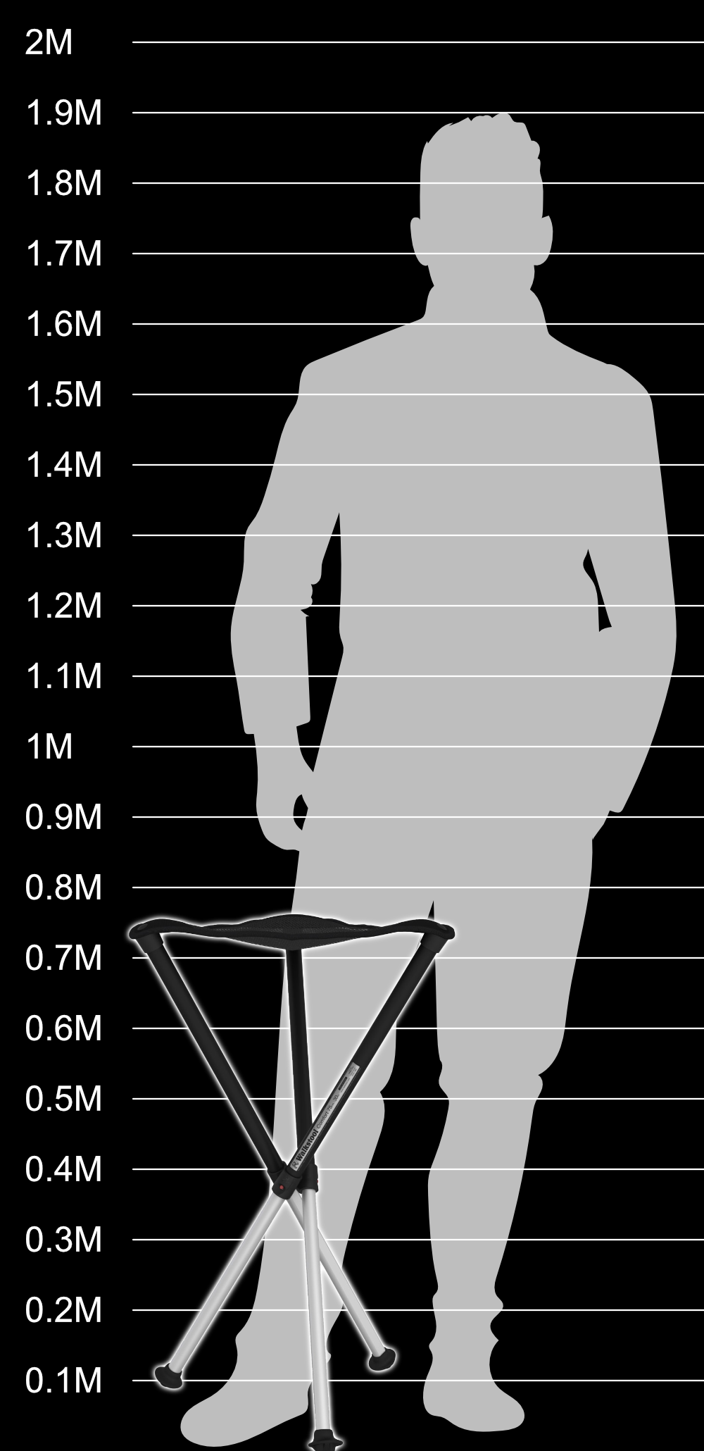 Category: Comfort - Walkstool Australia